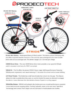 ProdecoTech Launches New Economical Stride & Phantom 400 Series ...