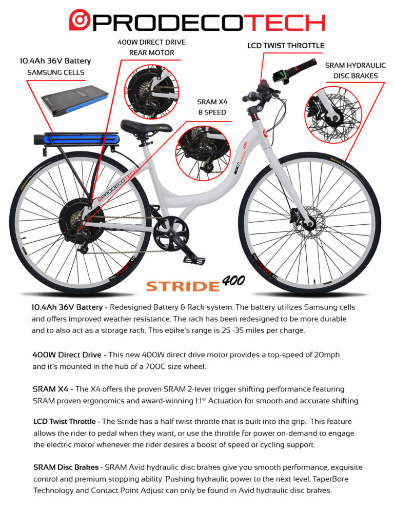 ProdecoTech Launches New Economical Stride & Phantom 400 Series ...