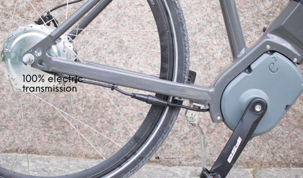 eBike News: Chainless eBike, BMW at Expos, eBike Share Systems, Trail ...