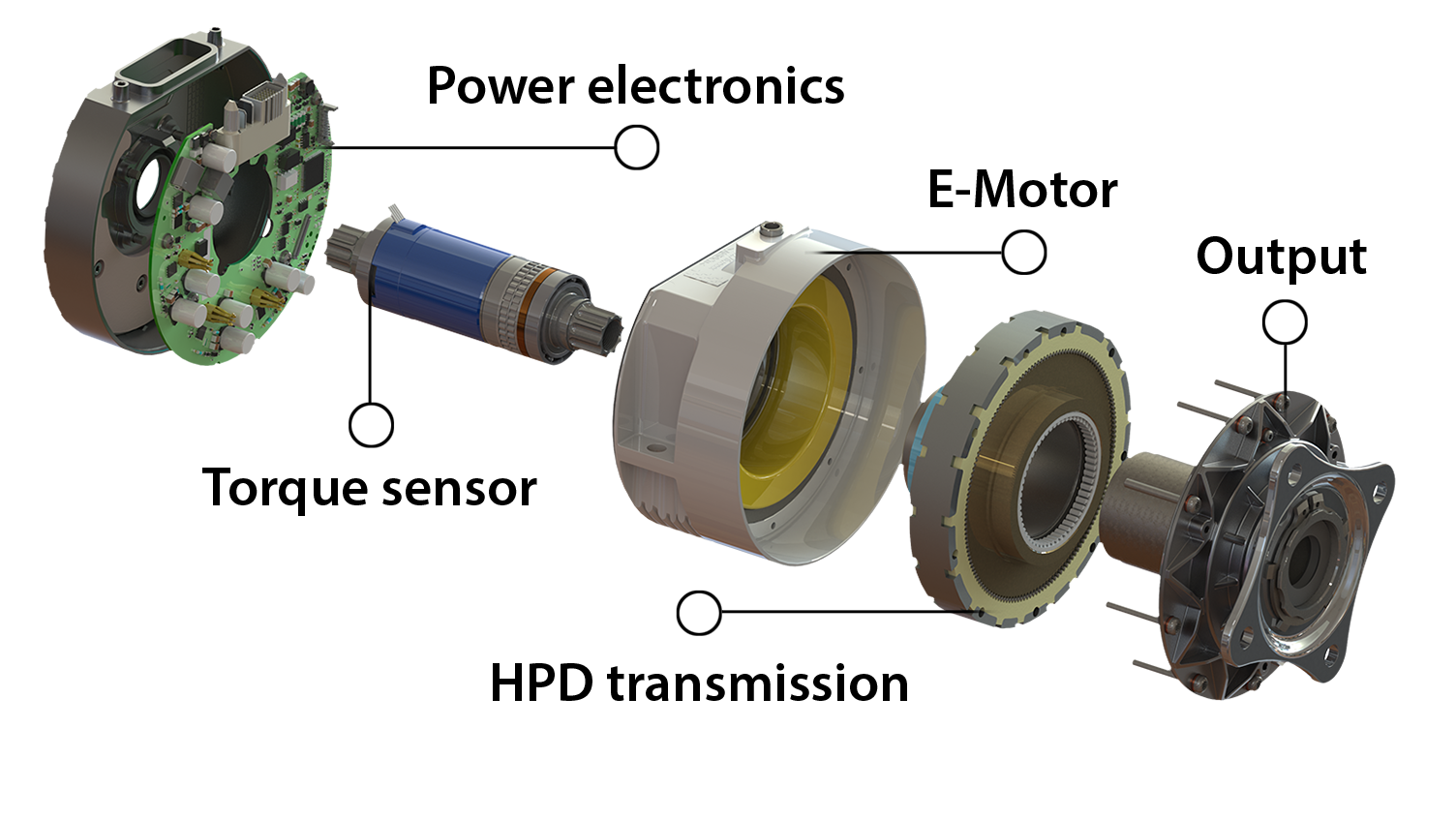 eBike News: New World Record, Hydrogen Bike Share, eCargo Deliveries ...