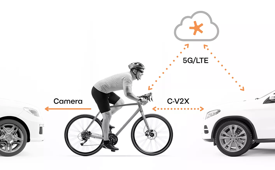 Spoke Safety: a Technology That Will Make Streets Safer